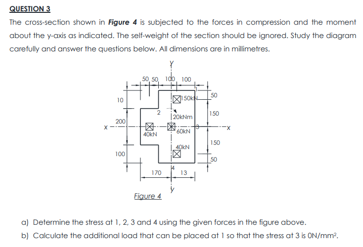Solved The cross-section shown in Figure 4 is subjected to | Chegg.com