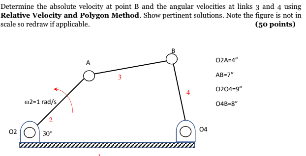 Solved Determine the absolute velocity at point B and the | Chegg.com