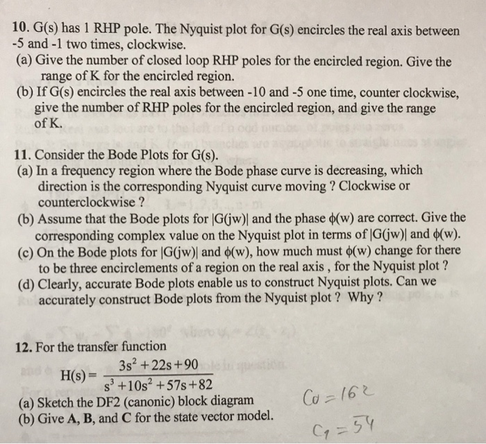 Solved 10. G(s) has 1 RHP pole. The Nyquist plot for G(s) | Chegg.com