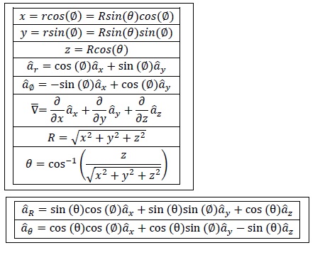 There is a polarization vector P¯ ¯ in the object | Chegg.com