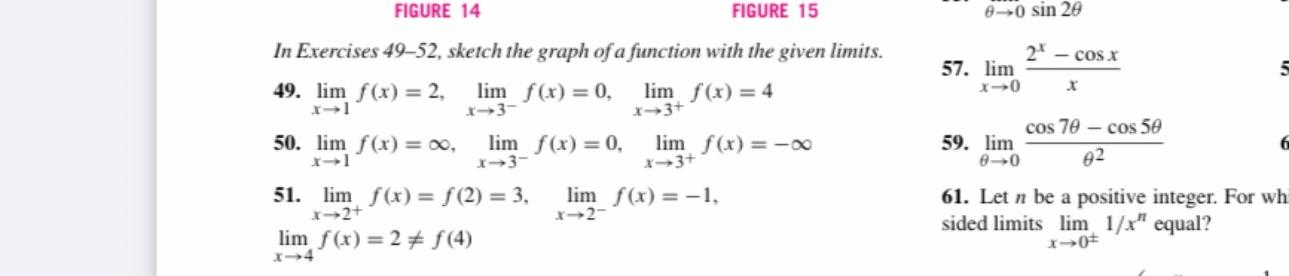 Solved FIGURE 14 FIGURE 15 θ→0sin2θ In Exercises 49-52, | Chegg.com