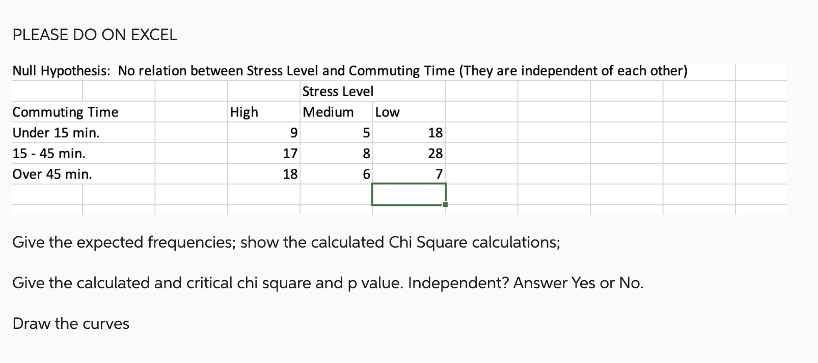 Solved Give the expected frequencies; show the calculated | Chegg.com
