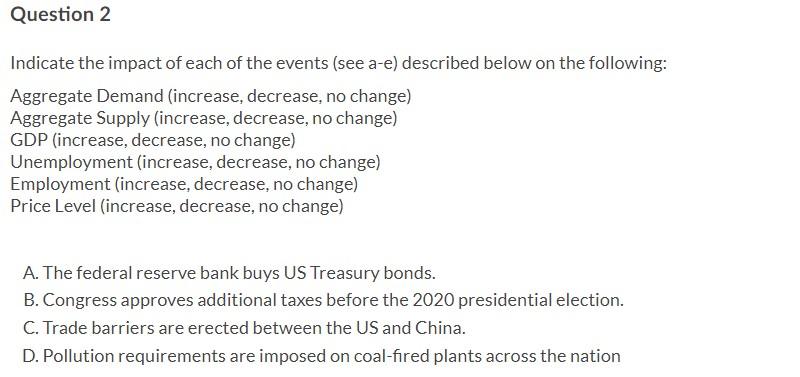 Solved Question 2 2 Indicate the impact of each of the | Chegg.com