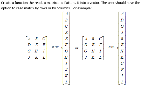 Solved Create a function the reads a matrix and flattens it | Chegg.com