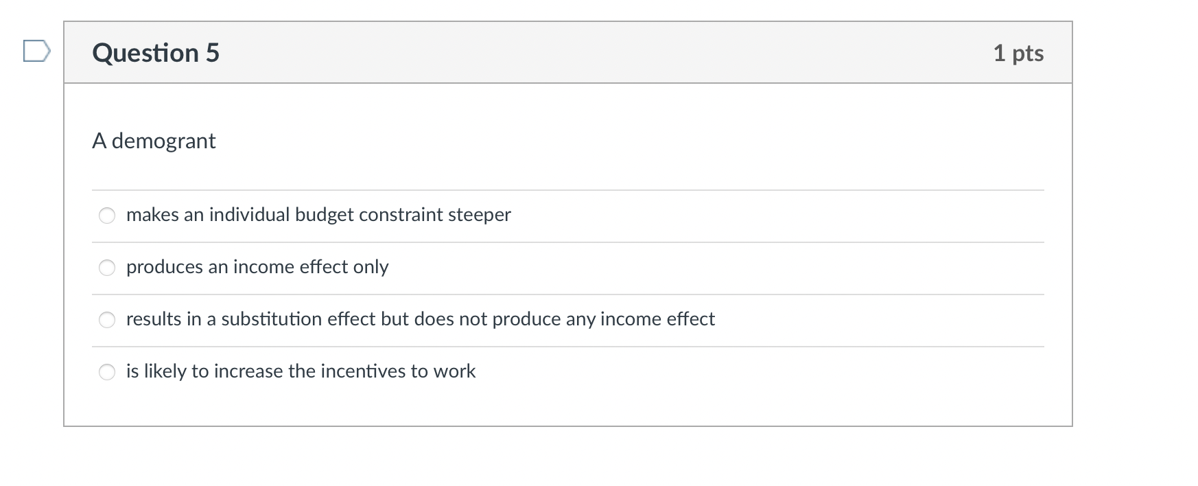 Solved The reservation wage is equal to the slope of the | Chegg.com