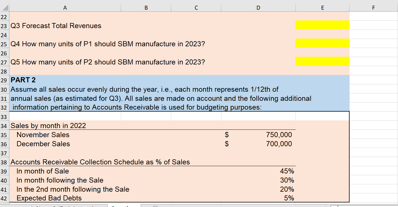 Calculate the following forecasts based upon the | Chegg.com
