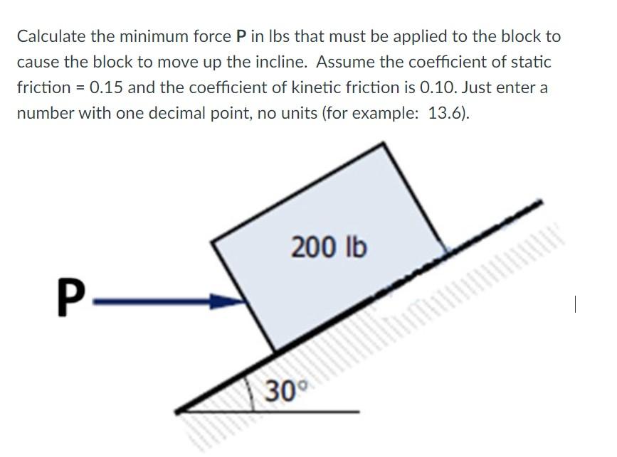 Solved Calculate the minimum force P in lbs that must be | Chegg.com
