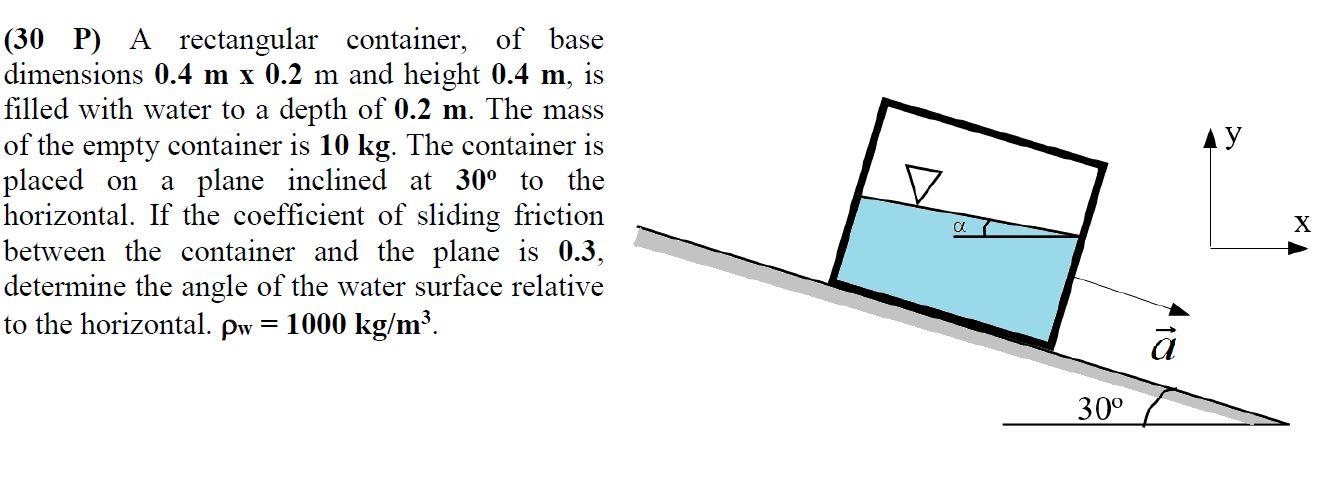 Solved AY (30 P) A rectangular container, of base dimensions | Chegg.com