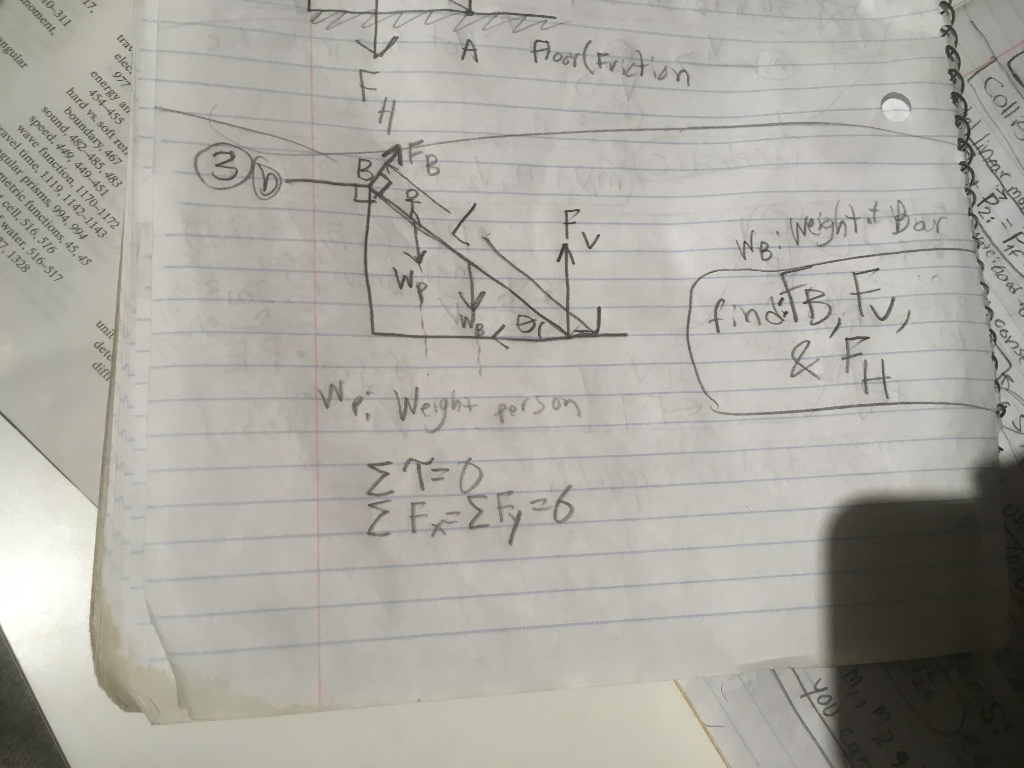 Solved *Physics Question: Static Equilibrium I need an | Chegg.com