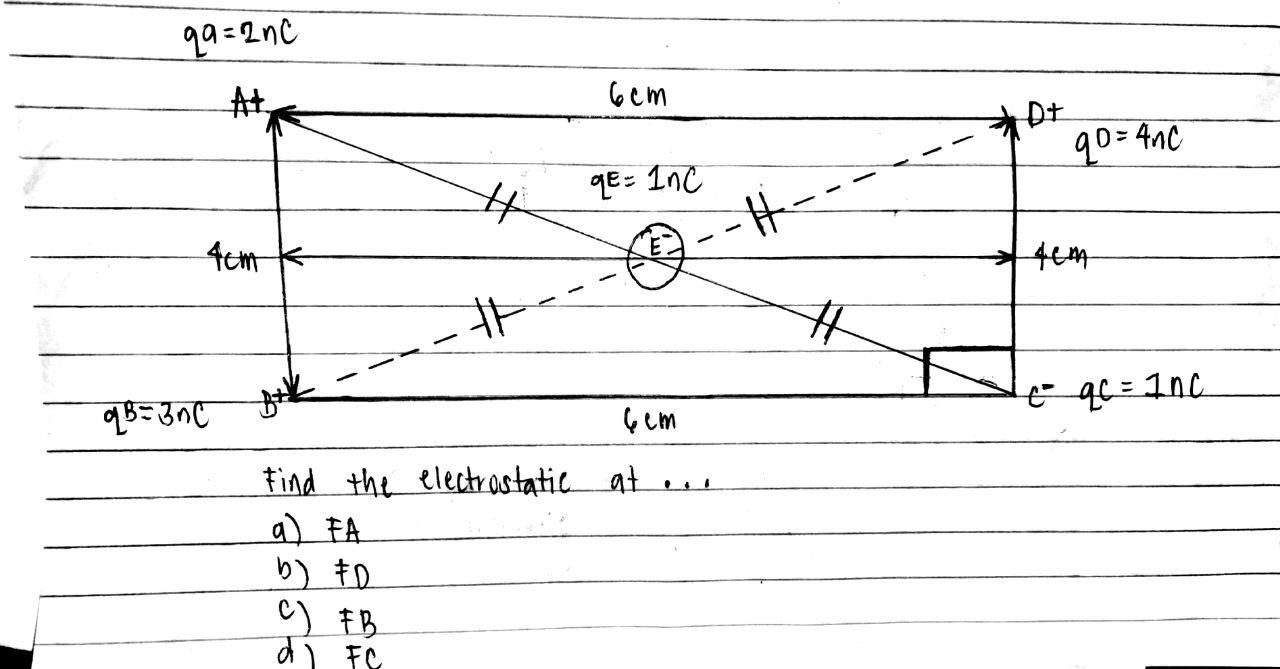 Solved Remember: +A, +B, -C, +D & - E Qa= 2nC Qb= 3nC Qc= | Chegg.com