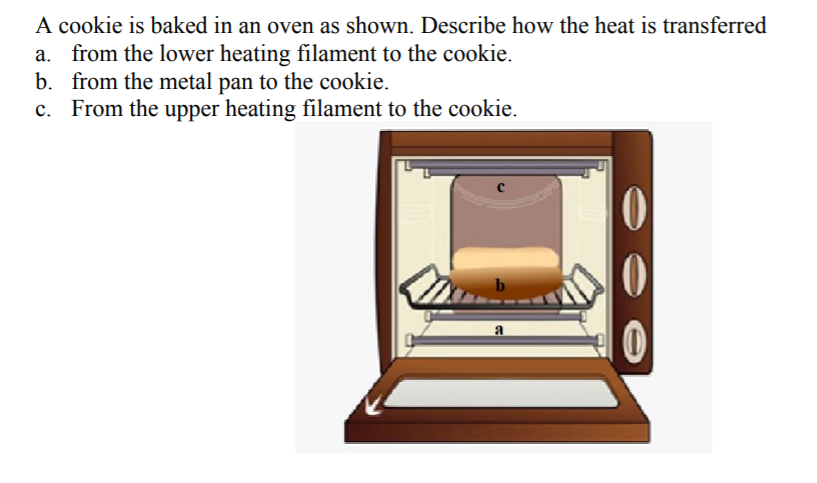 Solved A cookie is baked in an oven as shown. Describe how | Chegg.com