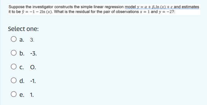 Solved Suppose the investigator constructs the simple linear | Chegg.com