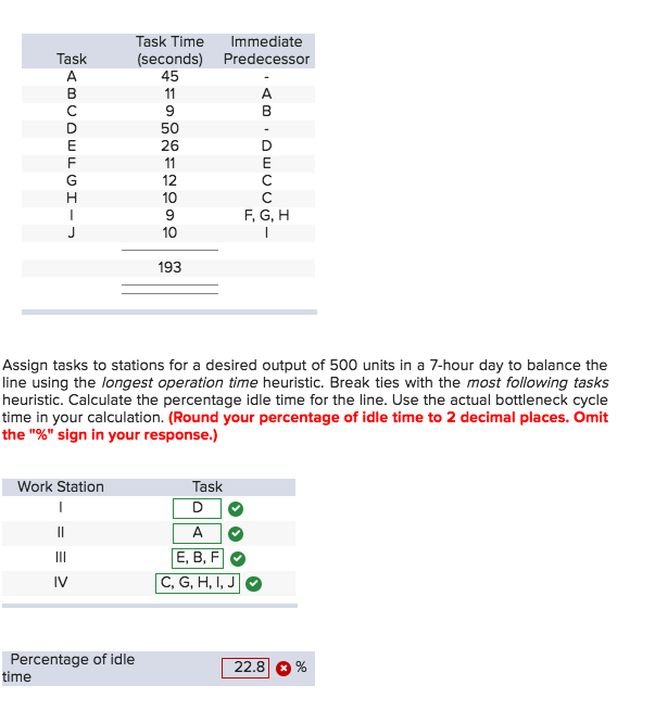 Solved Task Time Mmediate Seconds Predecessor Task 45 50 26