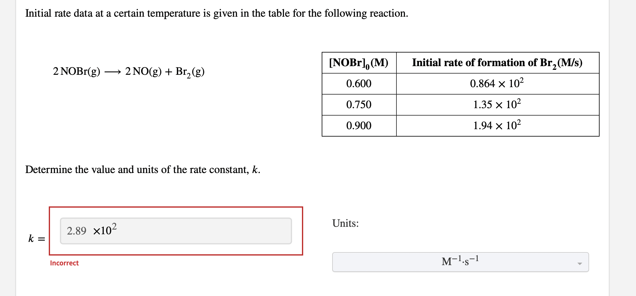 Solved Initial rate data at a certain temperature is given | Chegg.com