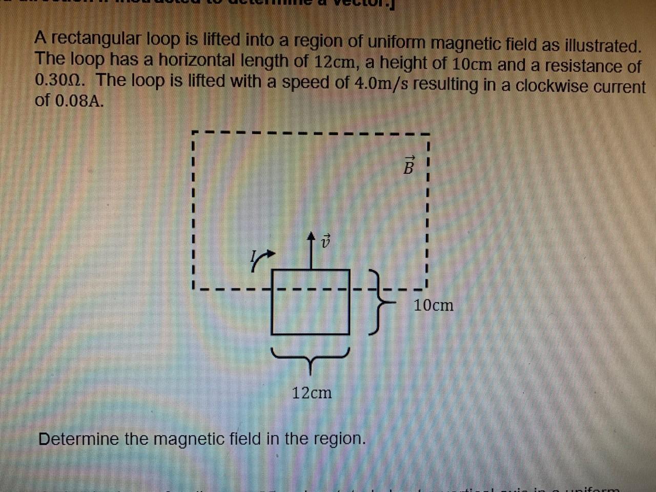 Solved A rectangular loop is lifted into a region of uniform | Chegg.com