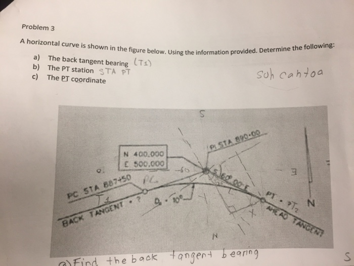 Solved Problem 3 A horizontal curve is shown in the figure | Chegg.com
