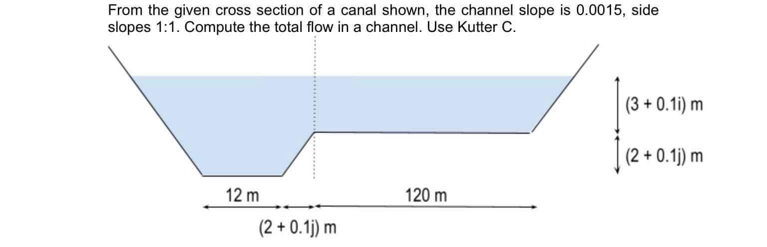 Solved From the given cross section of a canal shown, the | Chegg.com