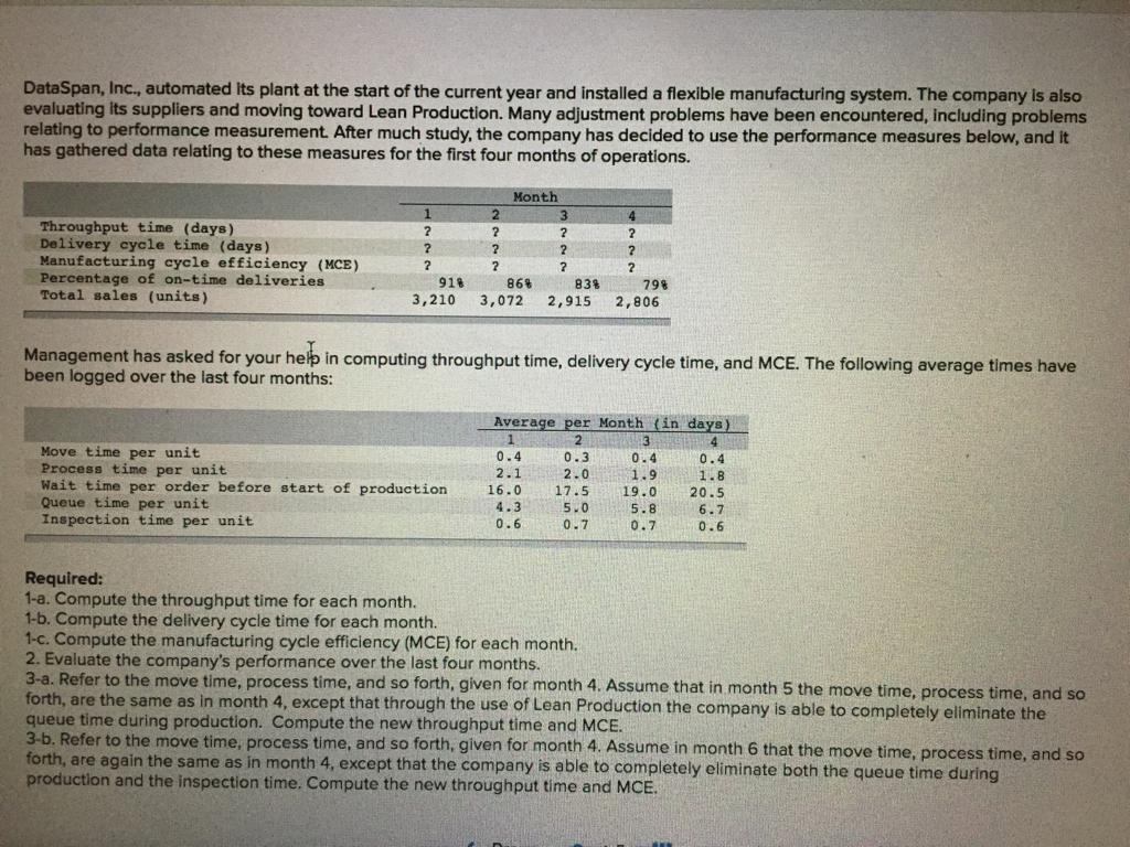 Solved 1-a. Compute the throughput time for each month. | Chegg.com
