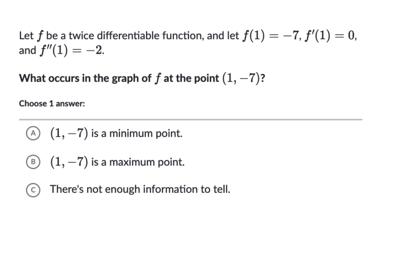Solved Let f ﻿be a twice differentiable function, and let | Chegg.com
