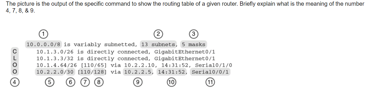 Solved The picture is the output of the specific command to | Chegg.com