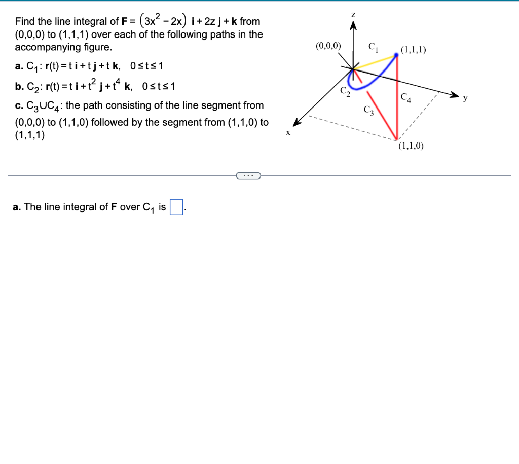 Solved Find the line integral of F=3zi−3xj+3yk, from (0,0,0) | Chegg.com