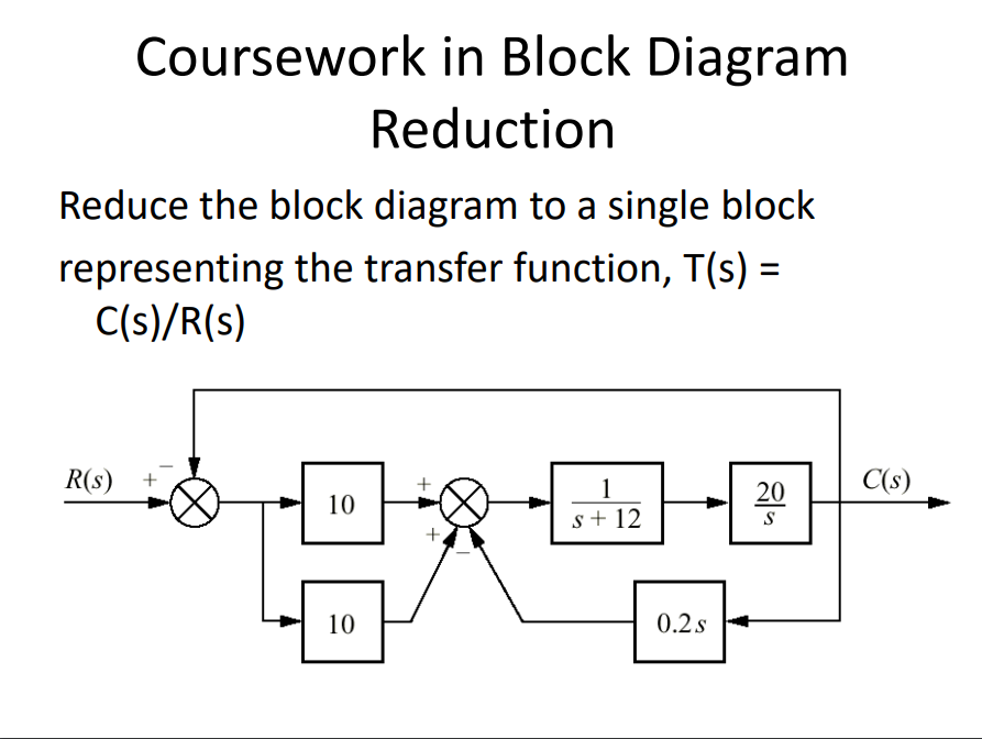 Solved Coursework in Block Diagram Reduction Reduce the | Chegg.com