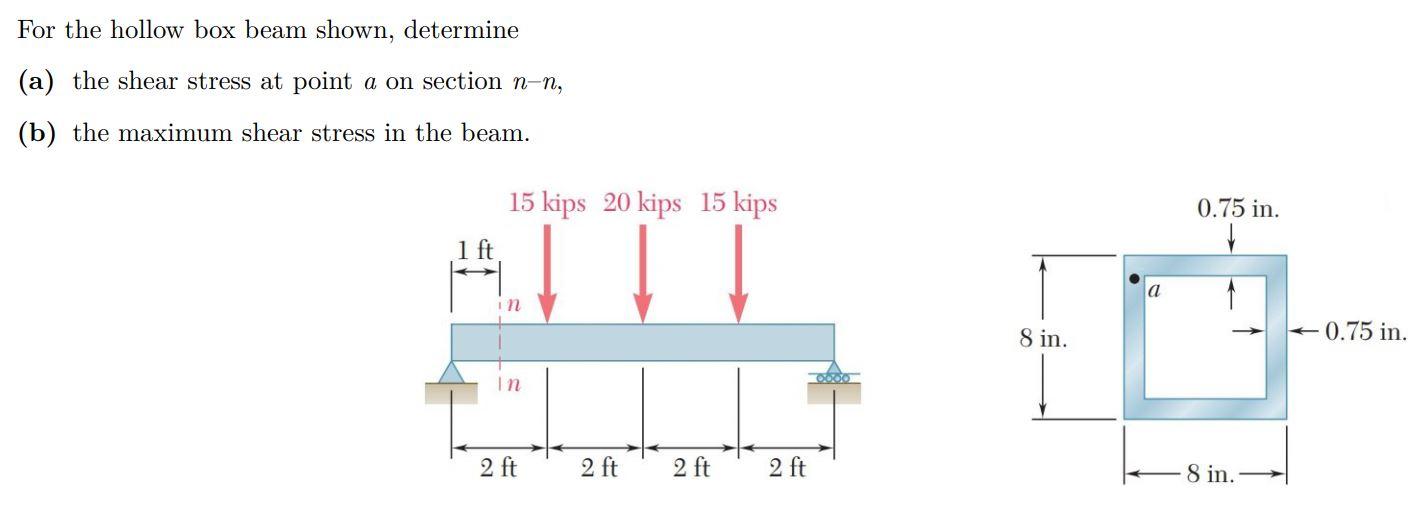 Solved For the hollow box beam shown, determine (a) the | Chegg.com