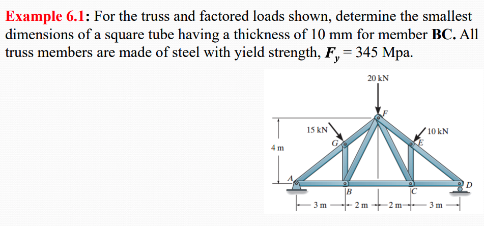 Solved Example 6.1: For the truss and factored loads shown, | Chegg.com