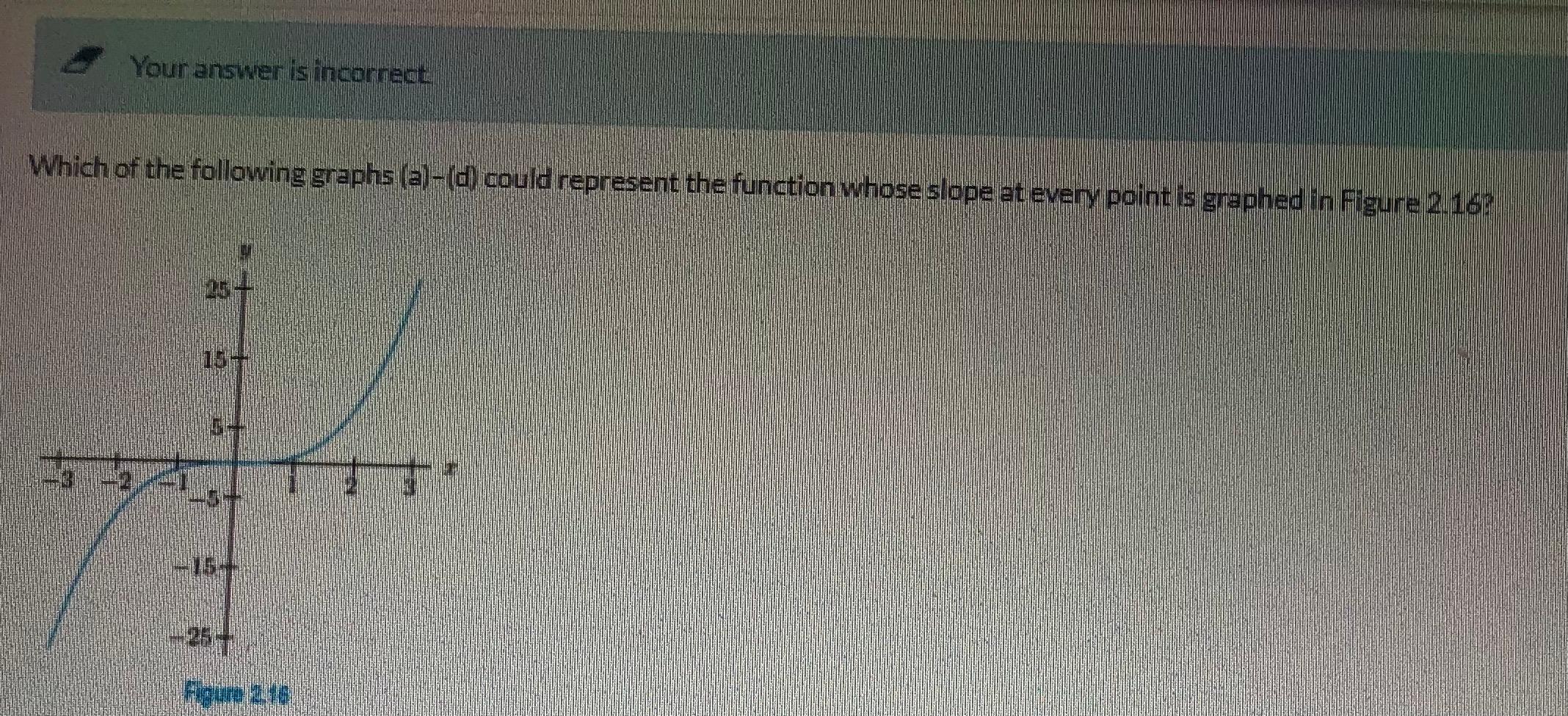 Solved Your answer is incorrect, Which of the following | Chegg.com