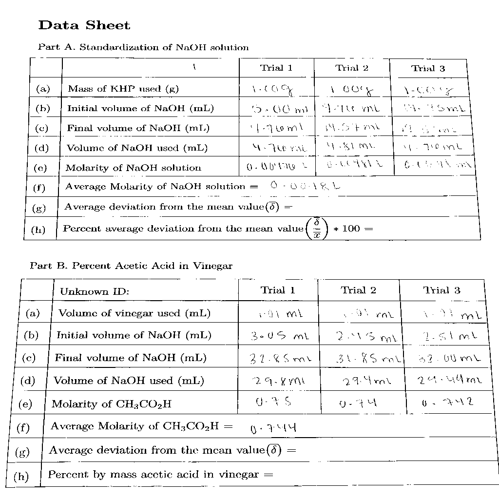 Data Sheet Part A. Standardization of NaOH solution 1 | Chegg.com