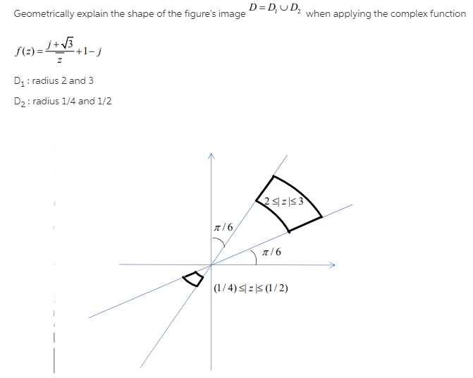 Solved Geometrically explain the shape of the figure's image | Chegg.com