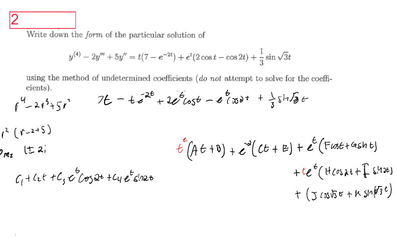 Solved Write down the form of the particular solution of | Chegg.com