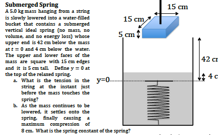 Solved 15 cm 42 cr Submerged Spring A 5.0 kg mass hanging | Chegg.com