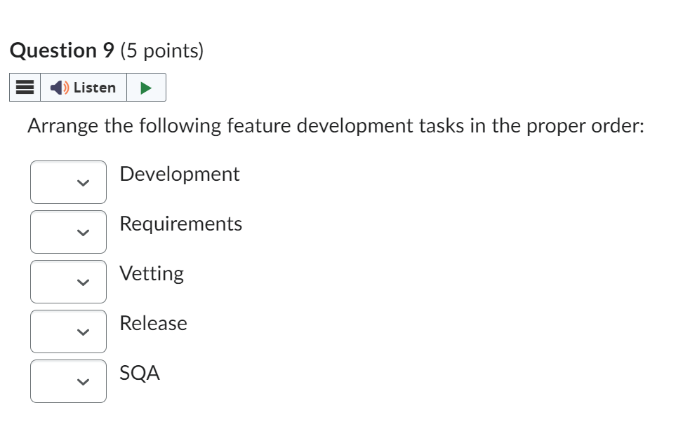 Solved Arrange the following feature development tasks in | Chegg.com