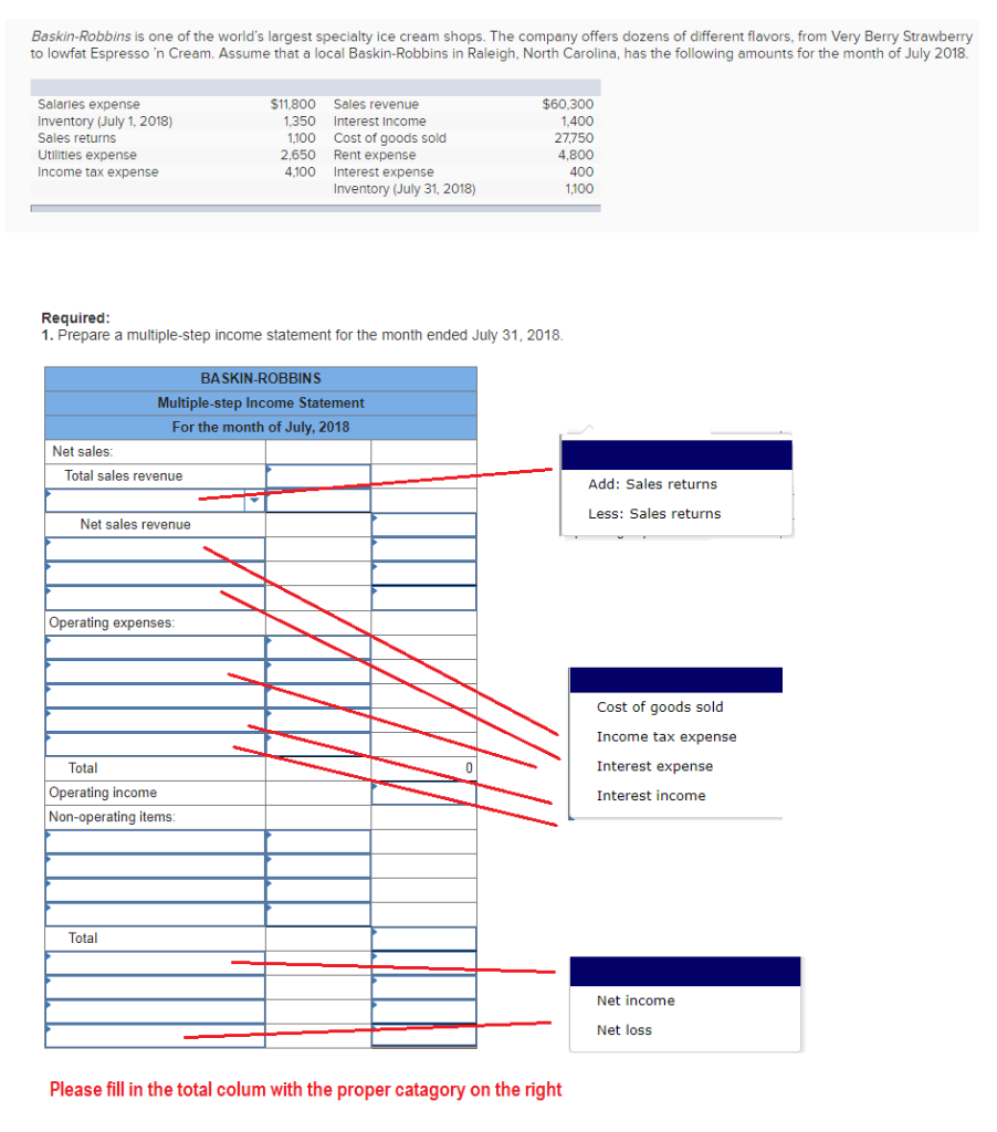Solved 1. Prepare a multiple-step income statement for the | Chegg.com