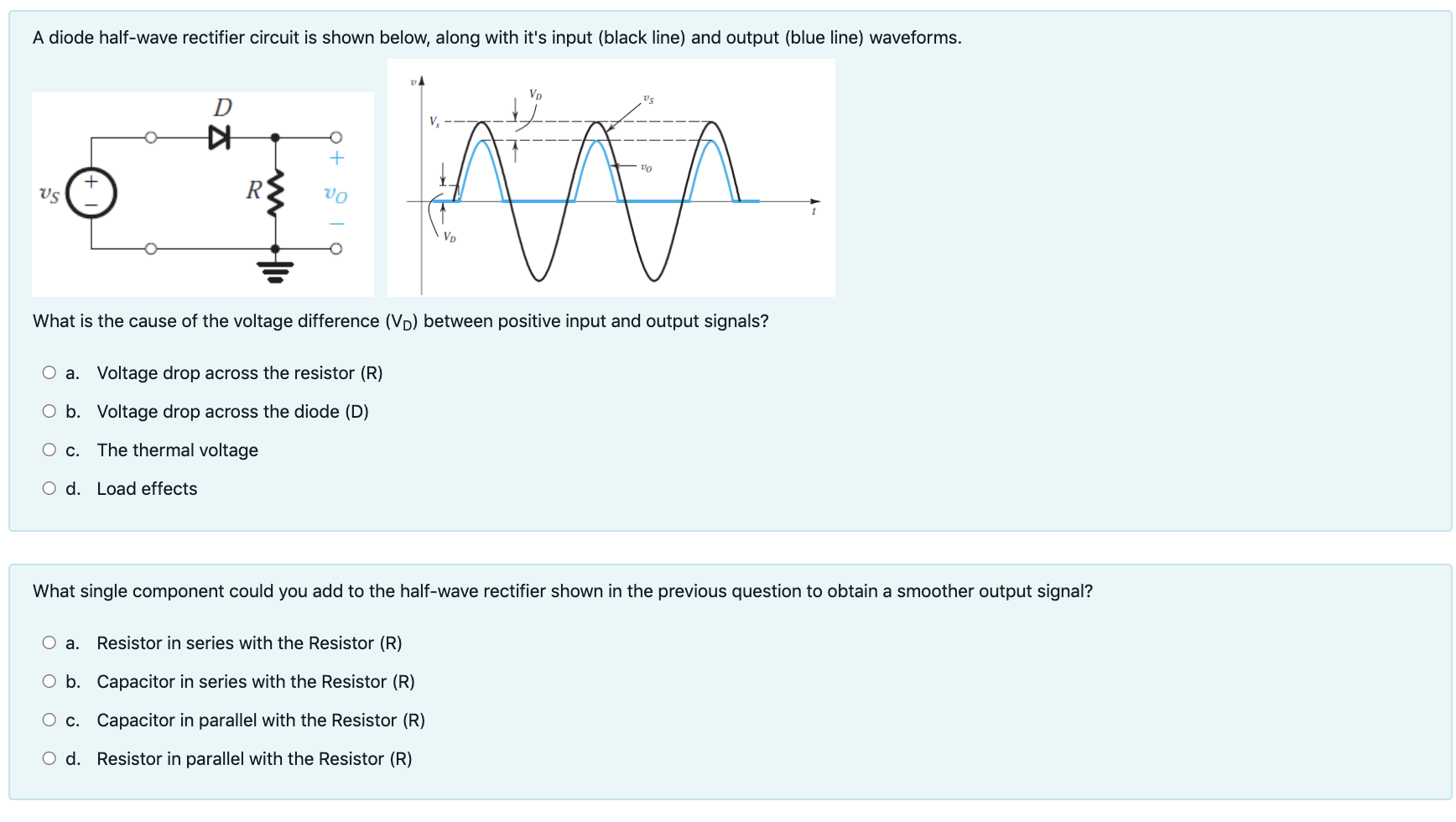 Solved A diode half-wave rectifier circuit is shown below, | Chegg.com