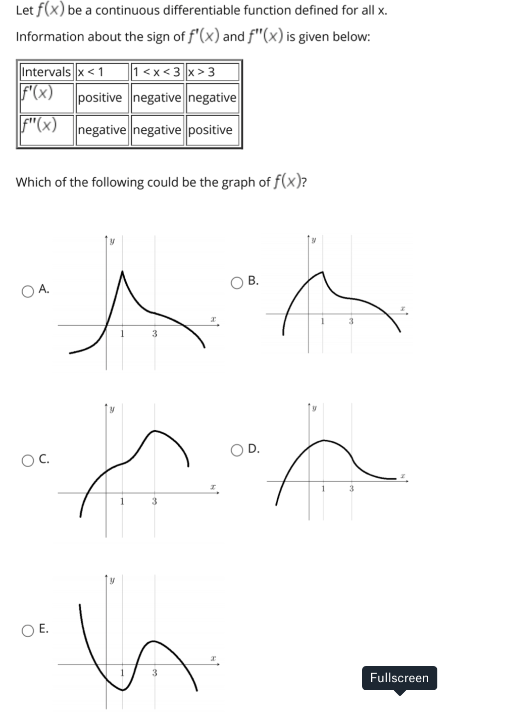 Solved Let f(x) be a continuous differentiable function | Chegg.com
