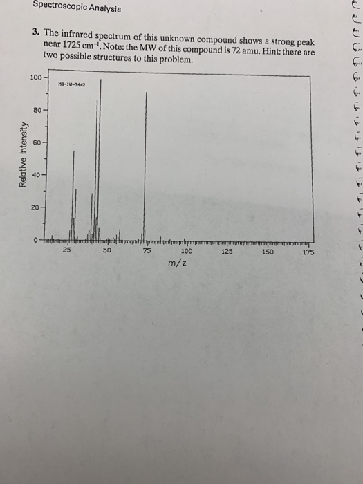 Solved Mass Spectrometry C l Problems Directions: Show all | Chegg.com