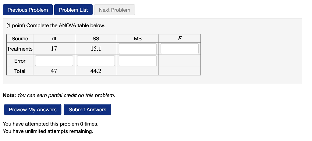 Solved (1 point) Complete the ANOVA table below. Note: You | Chegg.com