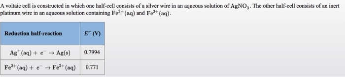 Solved Or[Ag+] is0.10M, an [Fe2+] and[Fe3+] are both 1.0 M, | Chegg.com