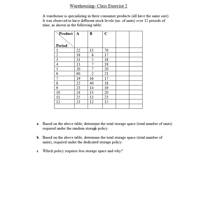 Solved Warehousing-Class Exercise 2 A warehouse is | Chegg.com
