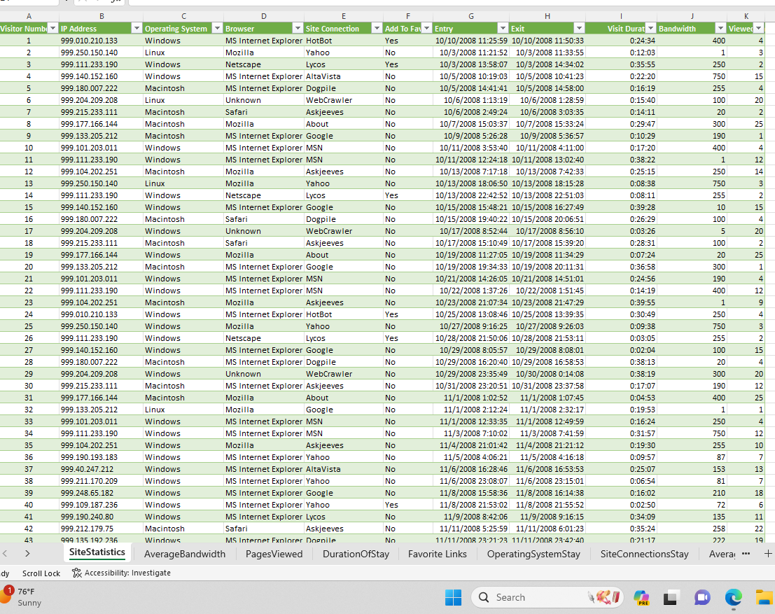 Solved Provided I have the following data:How do I create a | Chegg.com