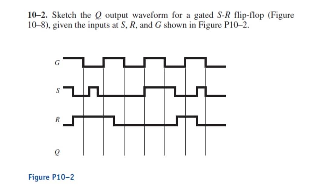 Solved 10-2. Sketch the Q output waveform for a gated S−R | Chegg.com