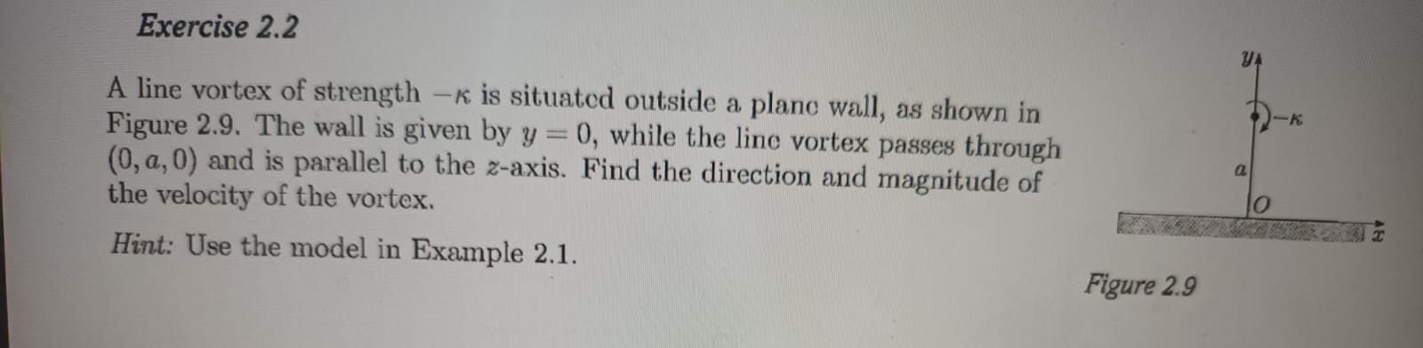Solved Exercise 2.2A line vortex of strength -κ ﻿is situated | Chegg.com