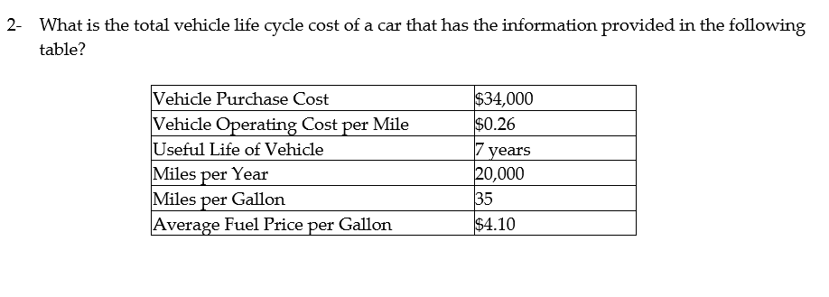 Solved 2- What is the total vehicle life cycle cost of a car | Chegg.com