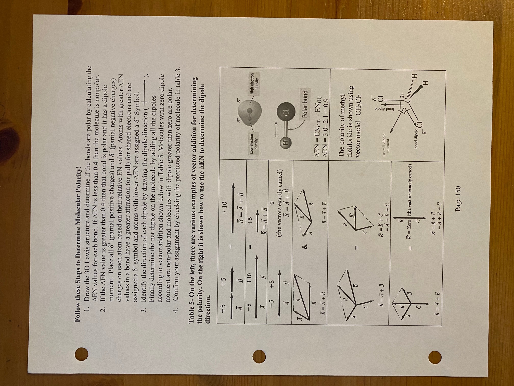 Solved Lab 21-VESPER PURPOSE . Predict Lewis structure of | Chegg.com