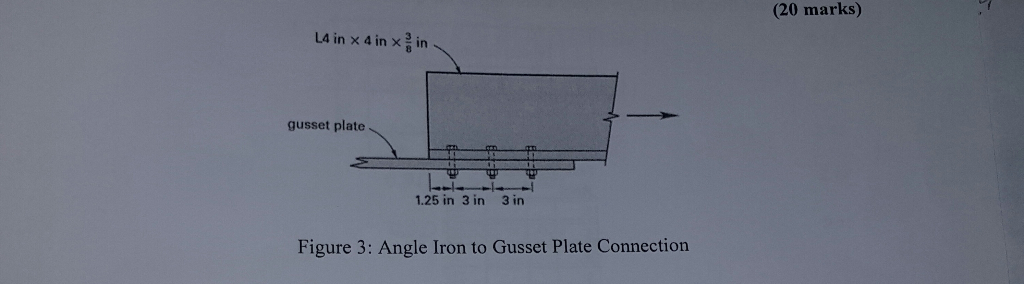 Solved l. Explain the phenomenon called Shear Lag with | Chegg.com