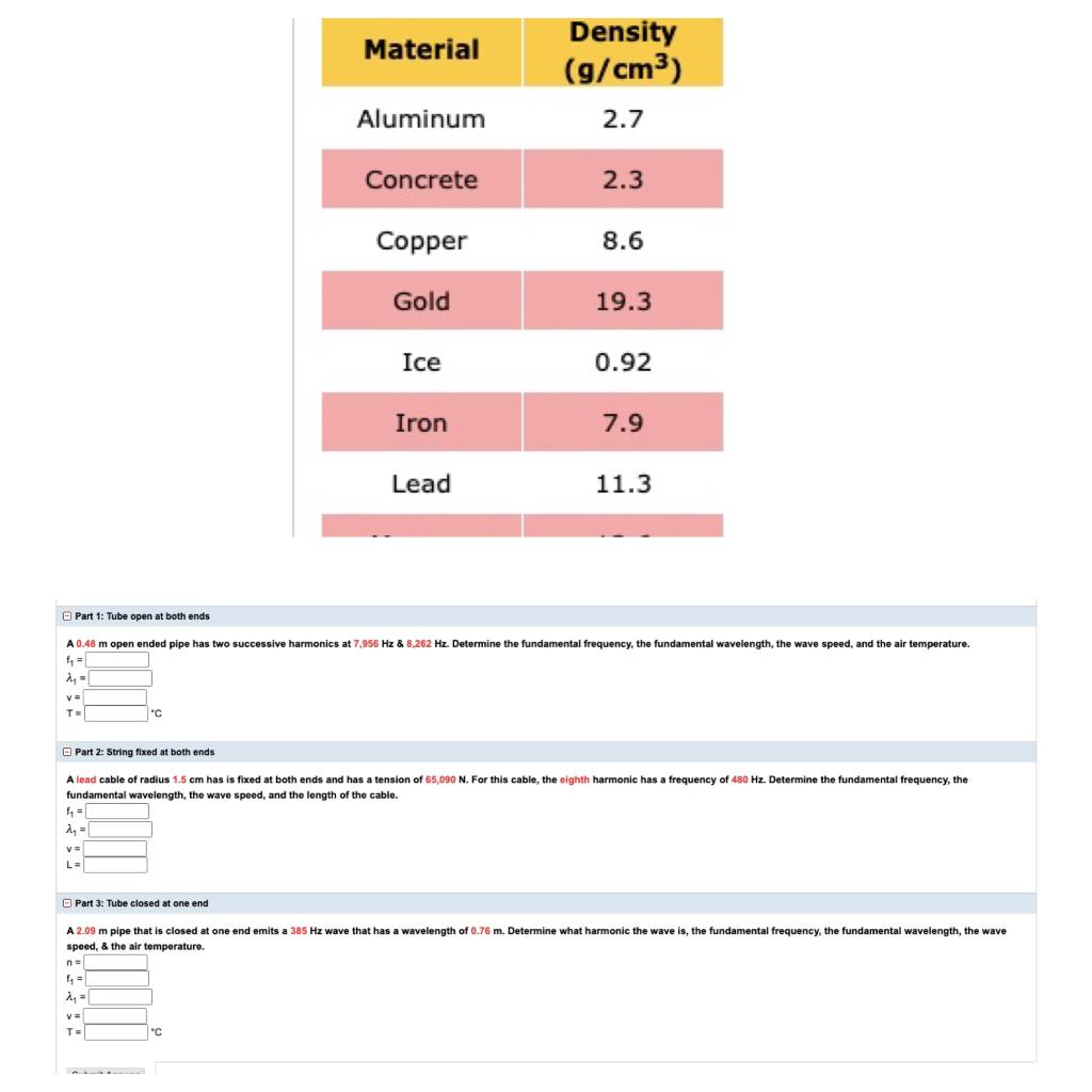 Solved Material Density (g/cm3) 2.7 Aluminum Concrete 2.3 | Chegg.com