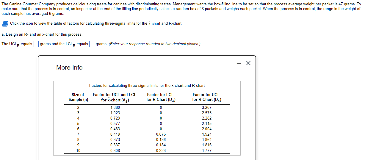 Solved each sample has averaged 6 grams. Click the icon to | Chegg.com