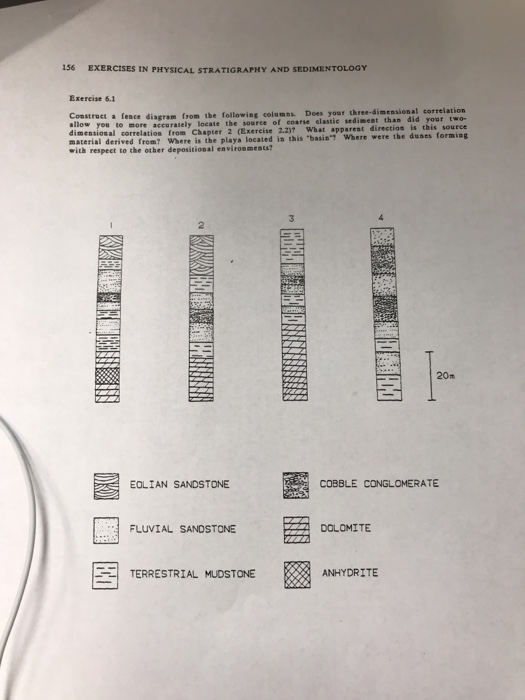 Solved 156 EXERCISES IN PHYSICAL STRATIGRAPHY AND | Chegg.com